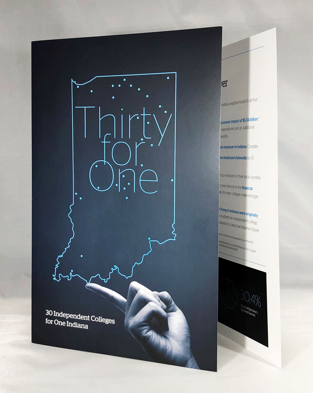 Our Work - Fineline Printing