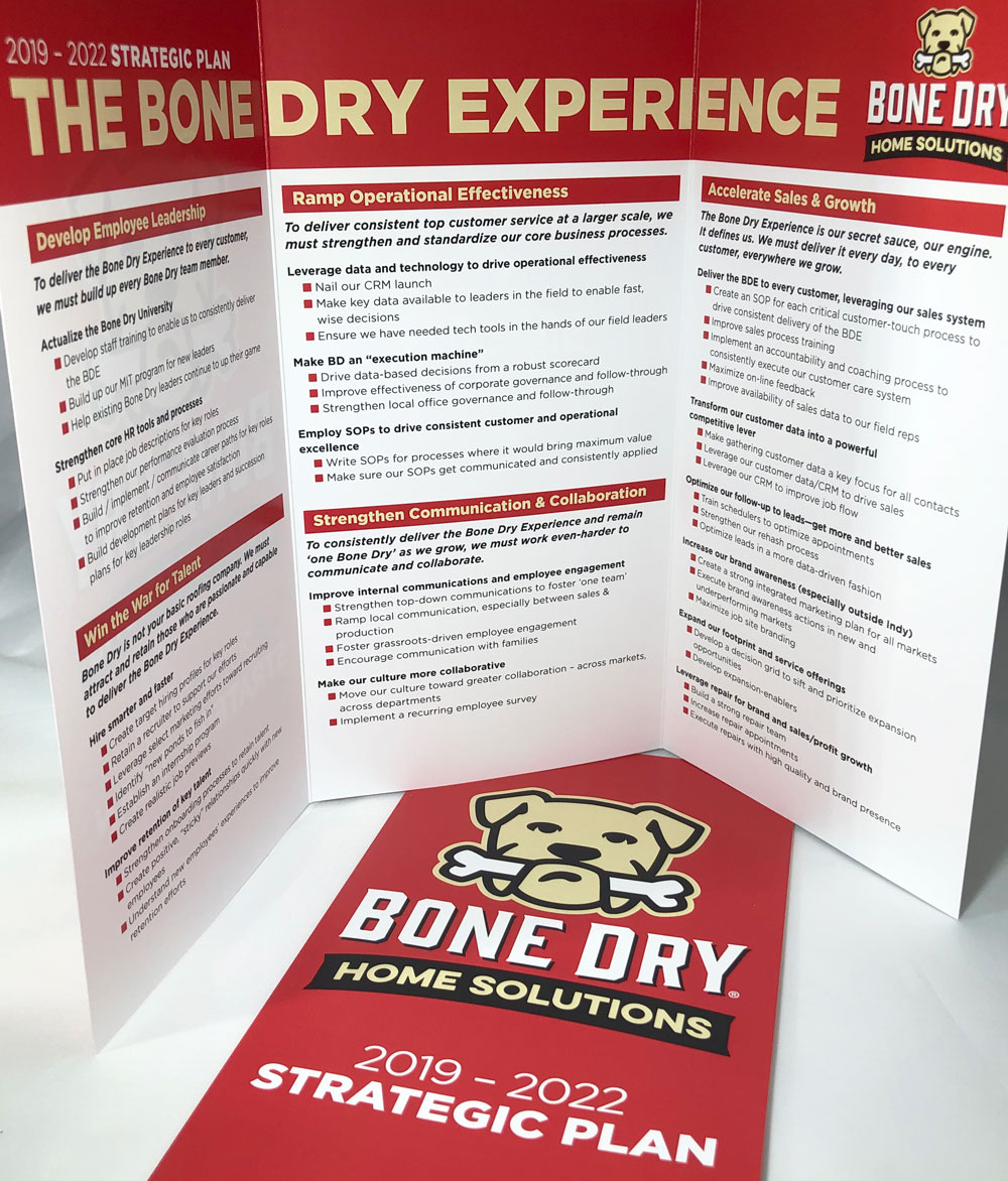 Our Work - Fineline Printing