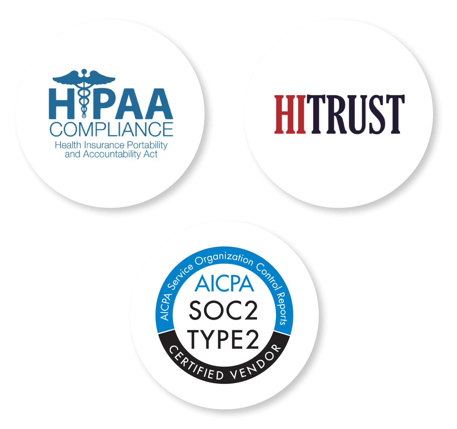 Full Service Printing Company in Indianapolis | Fineline Printing Group